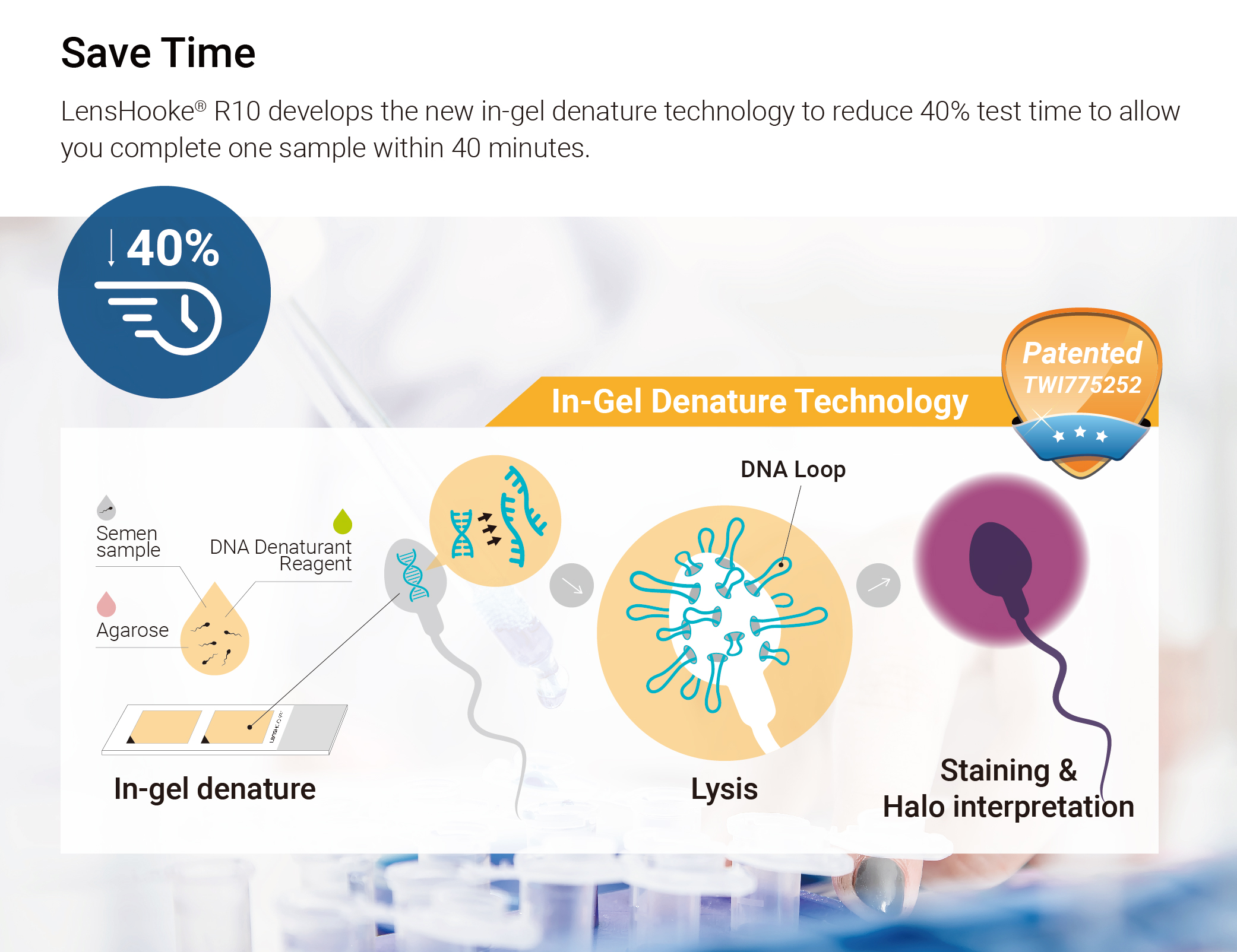 LensHooke R10 Sperm DNA fragmentation test kit (SCD assay) - LensHooke
