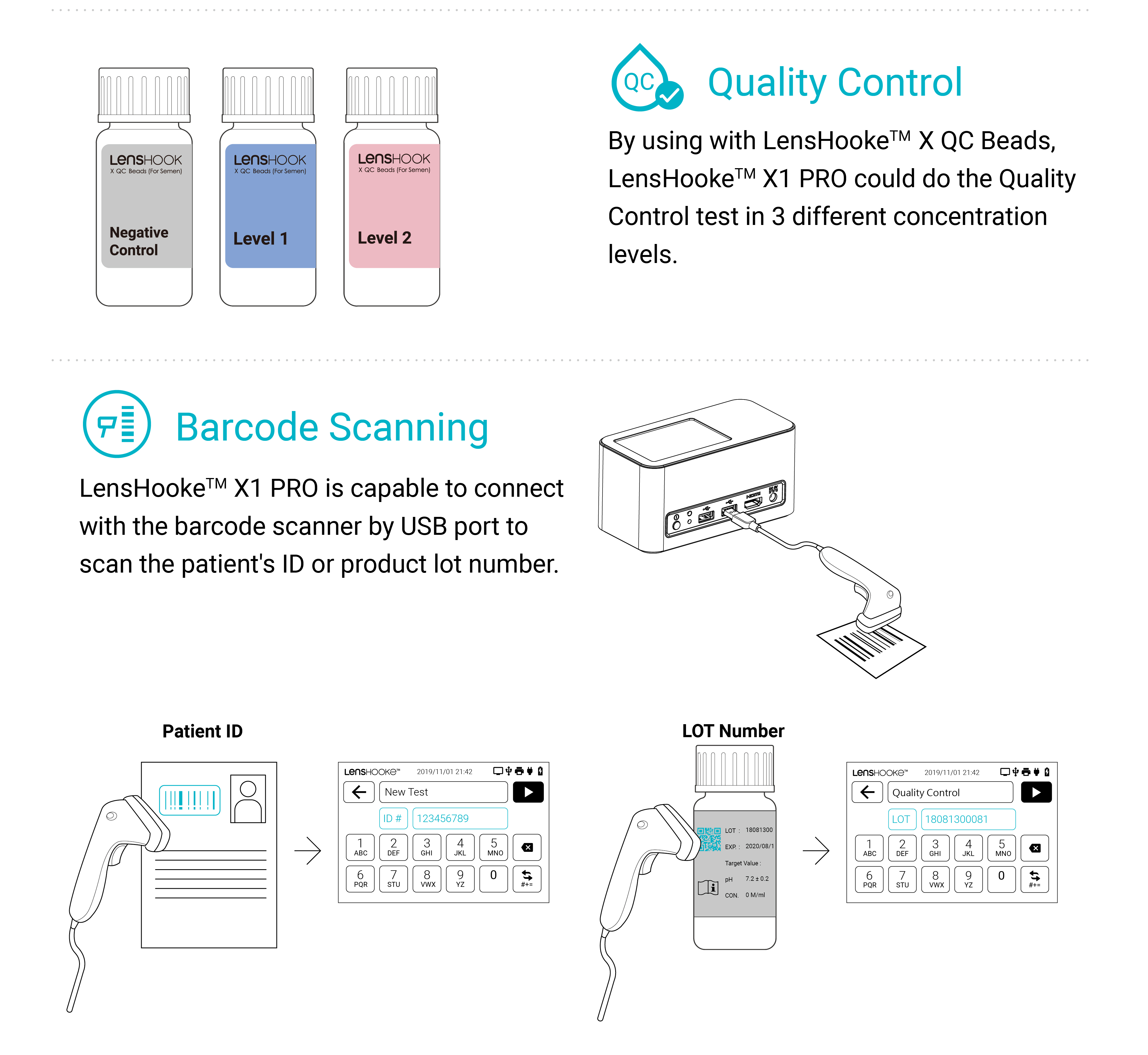 X1 PRO Semen Quality Analyzer - LensHooke