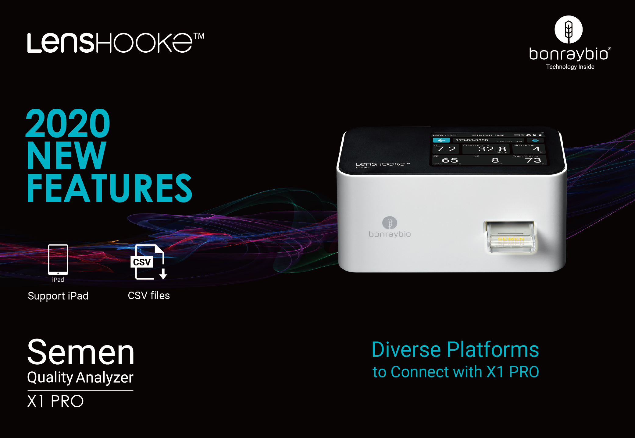 X1 PRO Semen Quality Analyzer - LensHooke