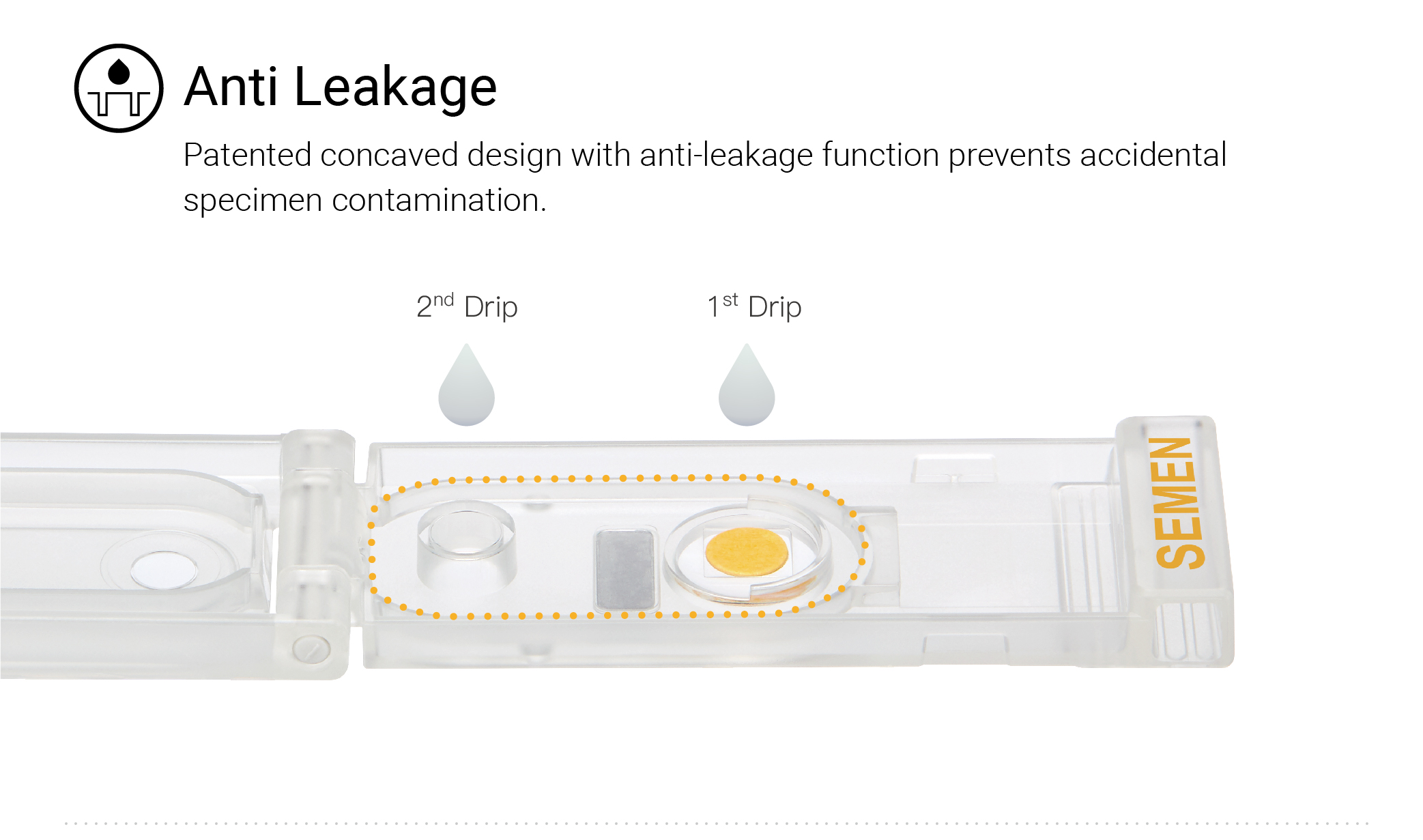 LensHooke CS1 Semen Test Cassette - LensHooke